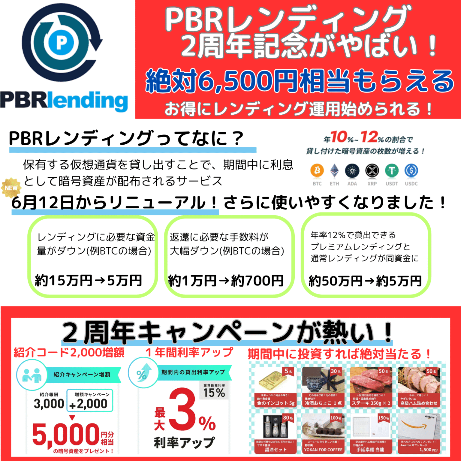 【激熱】貸出利率最強！PBRレンディングの2周年記念キャンペーン！貸出方法【図解あり】｜手取りアップ.COM